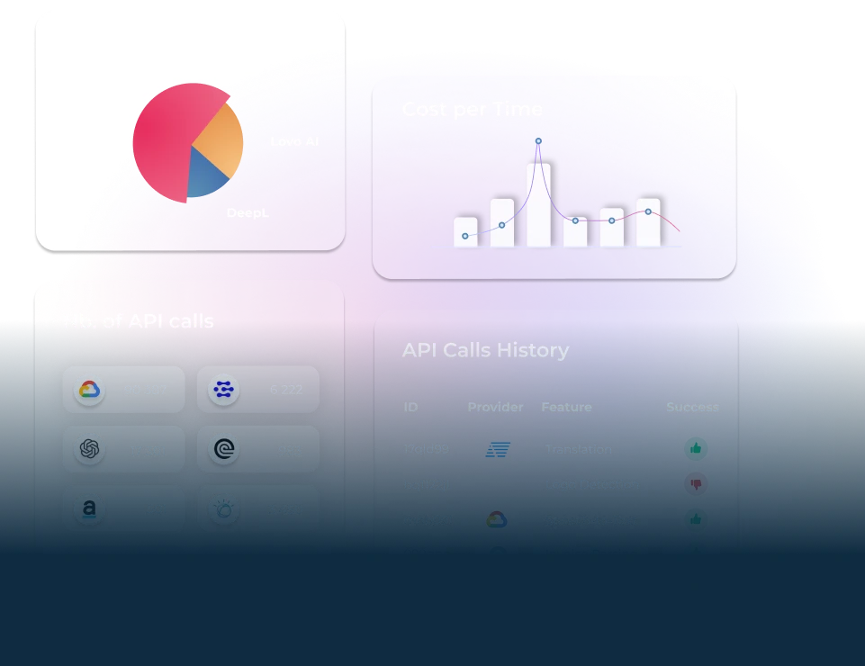 Generative AI API | Eden AI